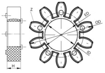 Vòng đệm giảm chấn KTR Rotex 75 – Khớp nối Rotex Spider Rotex KTR ...